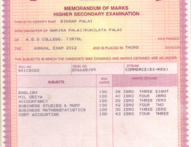 12th Mark-Sheet - JPG | PDF