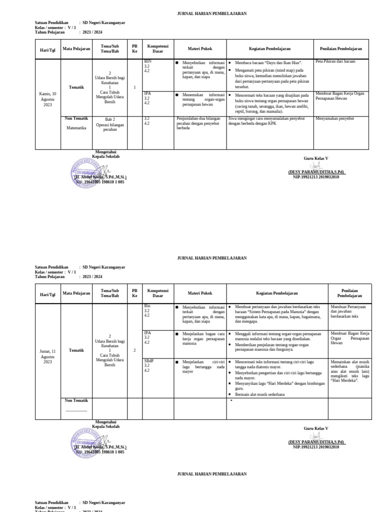 JURNAL KELAS 5 TEMA 2 | PDF