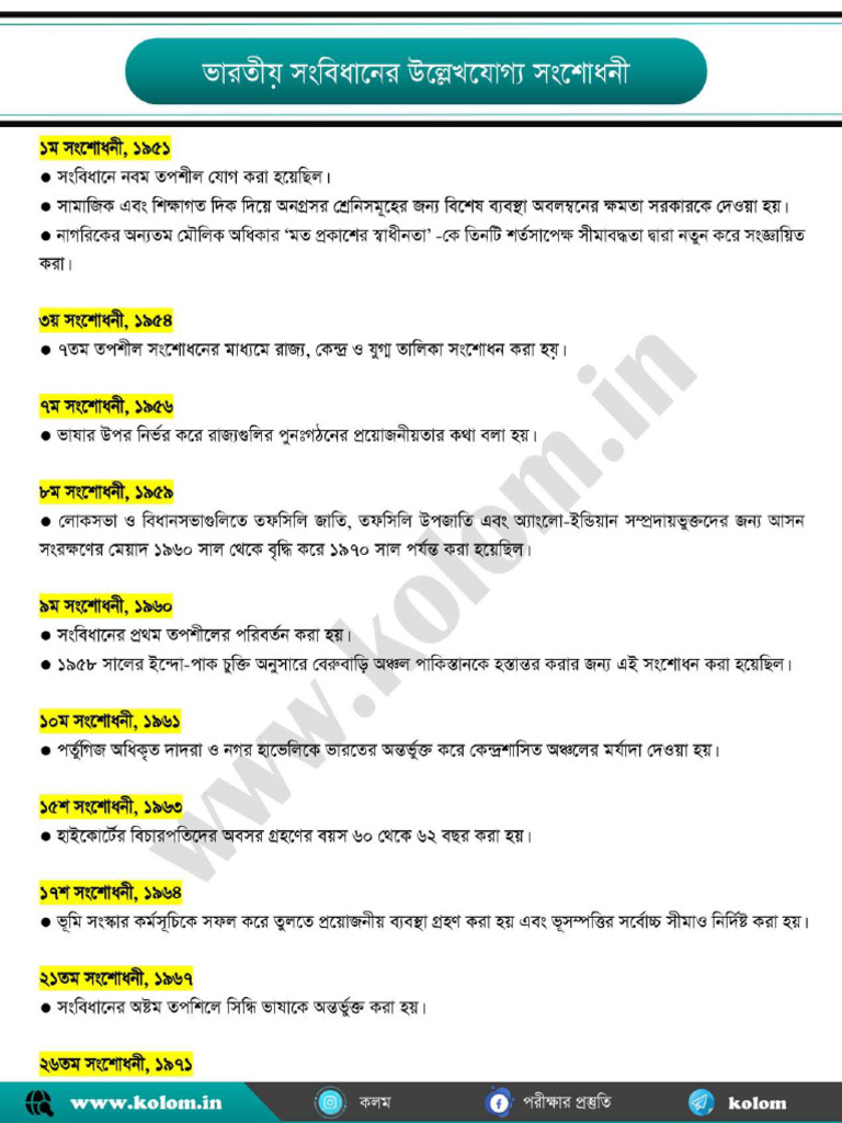 Important Amendments in Indian Constitution | PDF