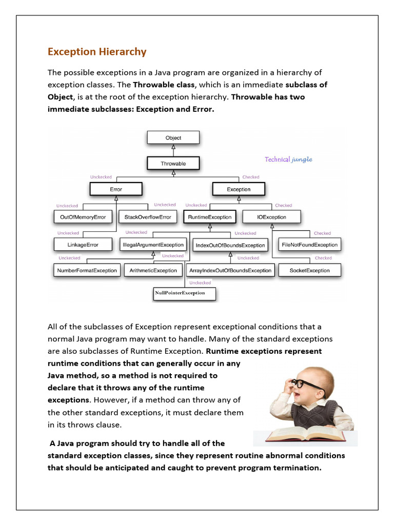 Rules of Exception Handling - Notes Lyst5244 | PDF