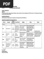 Emb MC 2022 003 Issuance of Permit To Operate Pto To All Standby ...
