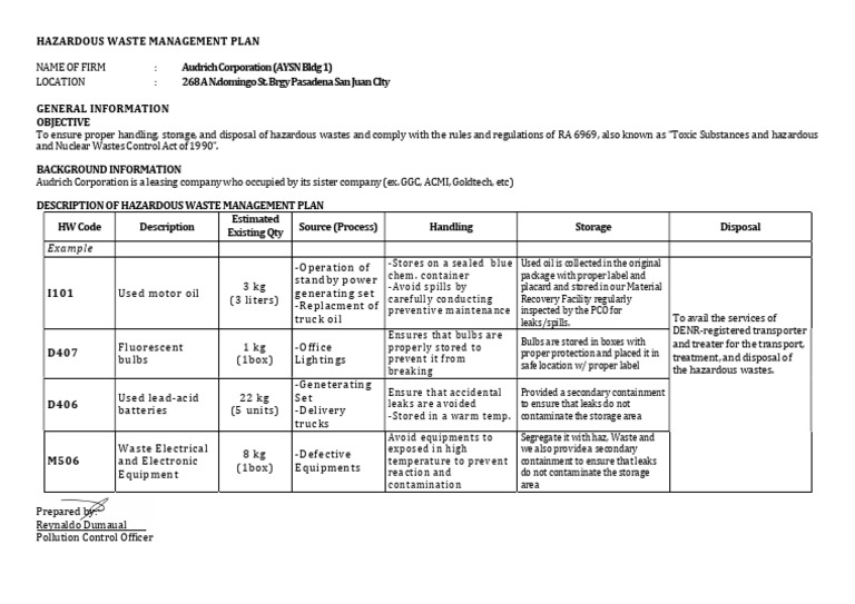Hazardous Waste Management Plan | PDF | Waste | Hazardous Waste