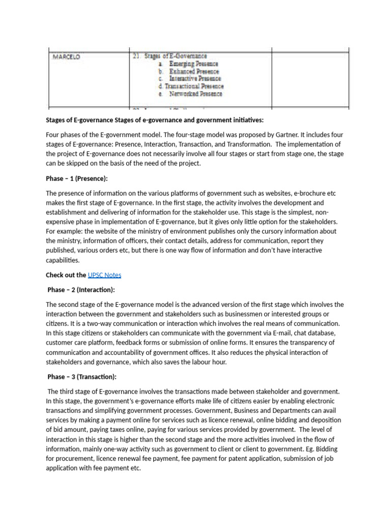 Stages of E-Governance | PDF