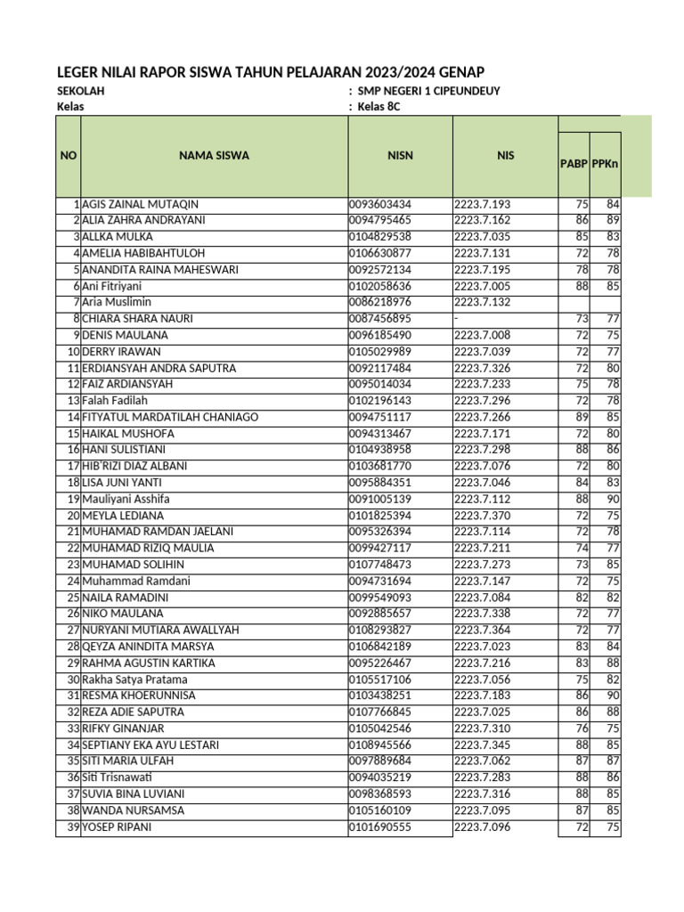 Leger - 20232 - Kelas 8C | PDF