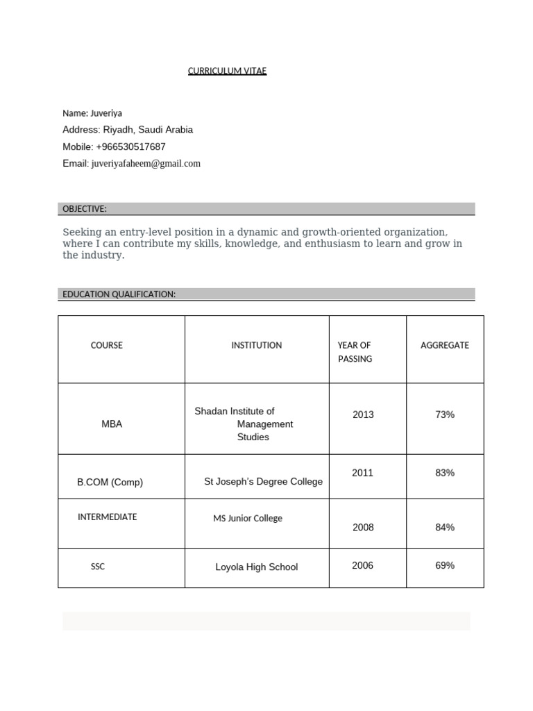 JUVERIYA KSA CV | PDF