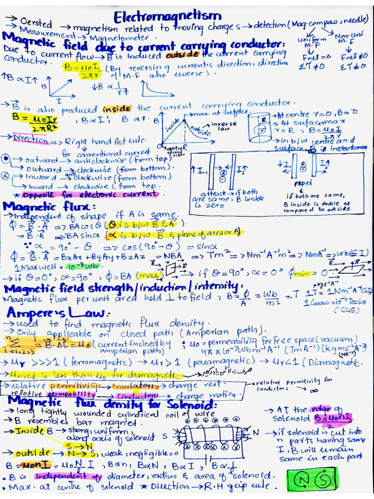 Physics Sample (Premium) | PDF