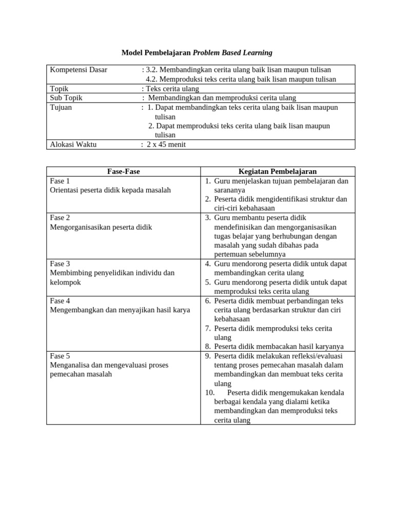 Model Pembelajaran Problem Based Learning | PDF