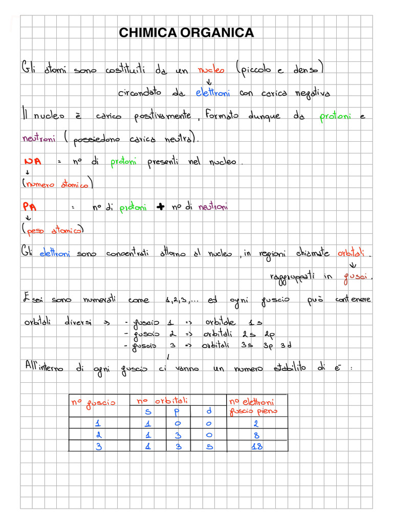 Chimica Organica | PDF