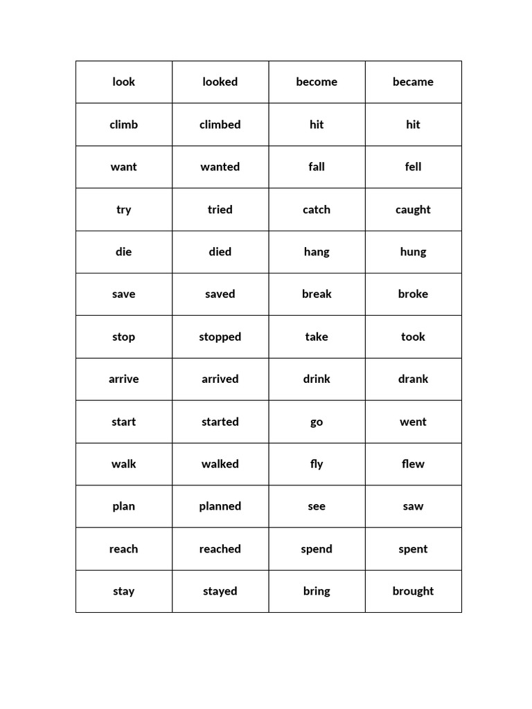 Memory Game Past Simple | PDF