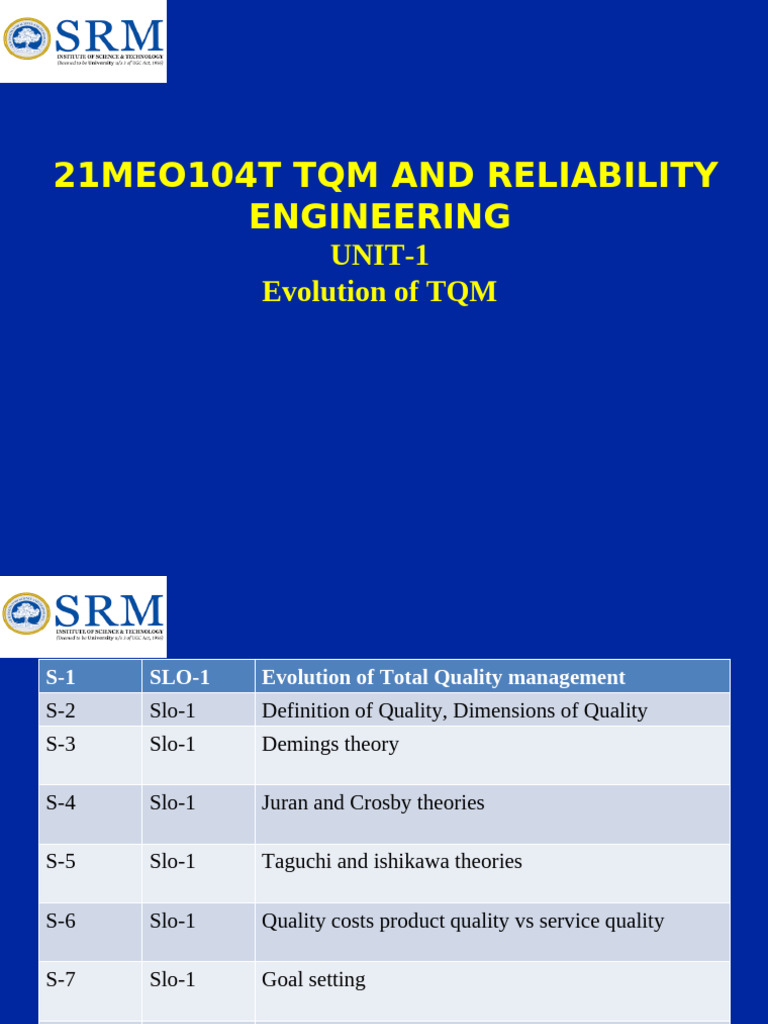 21Meo104T TQM and Reliability Engineering: UNIT-1 Evolution of TQM | PDF