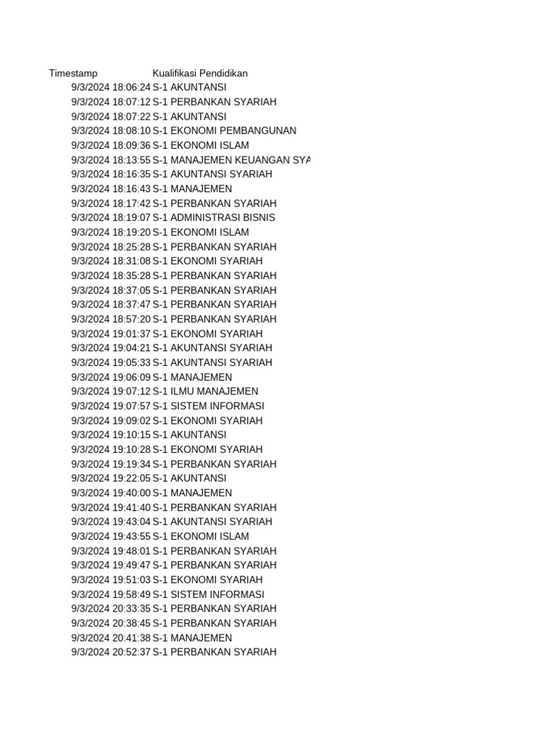 AUDITOR AHLI PERTAMA (Jawaban) | PDF