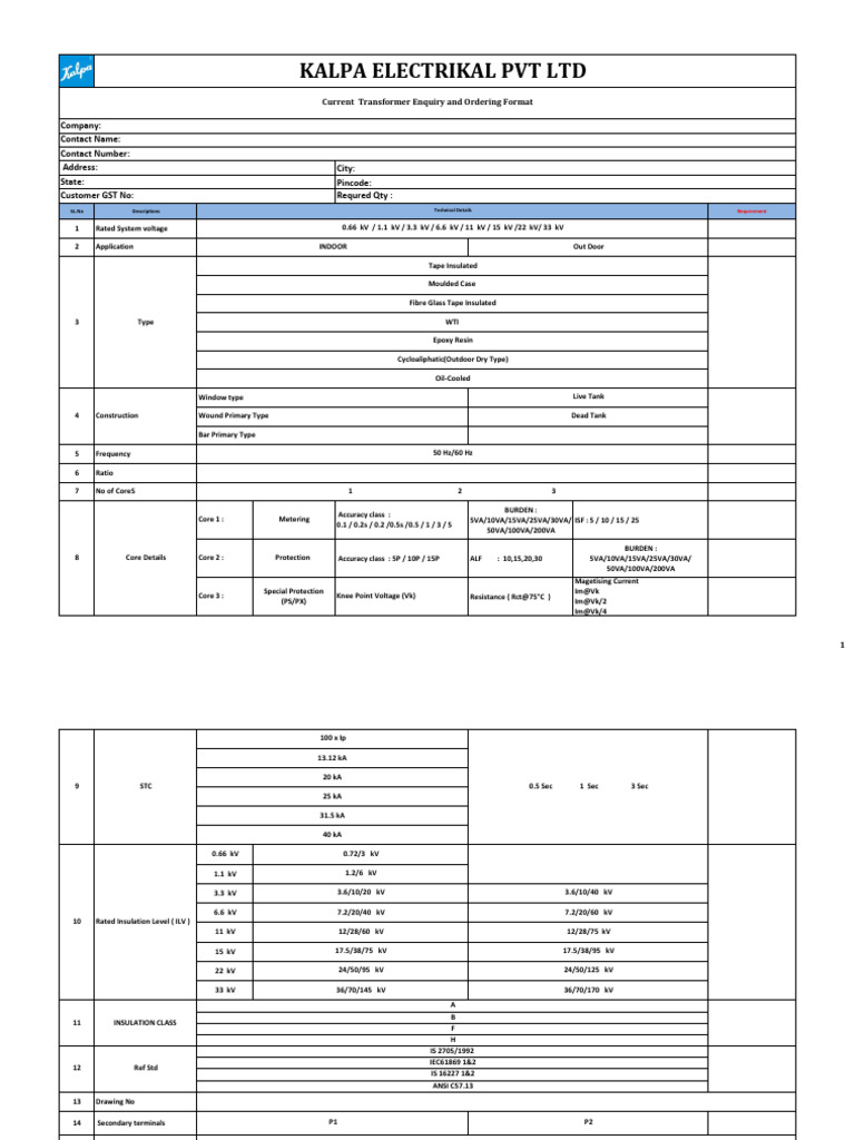 Current Transformers Check List | PDF