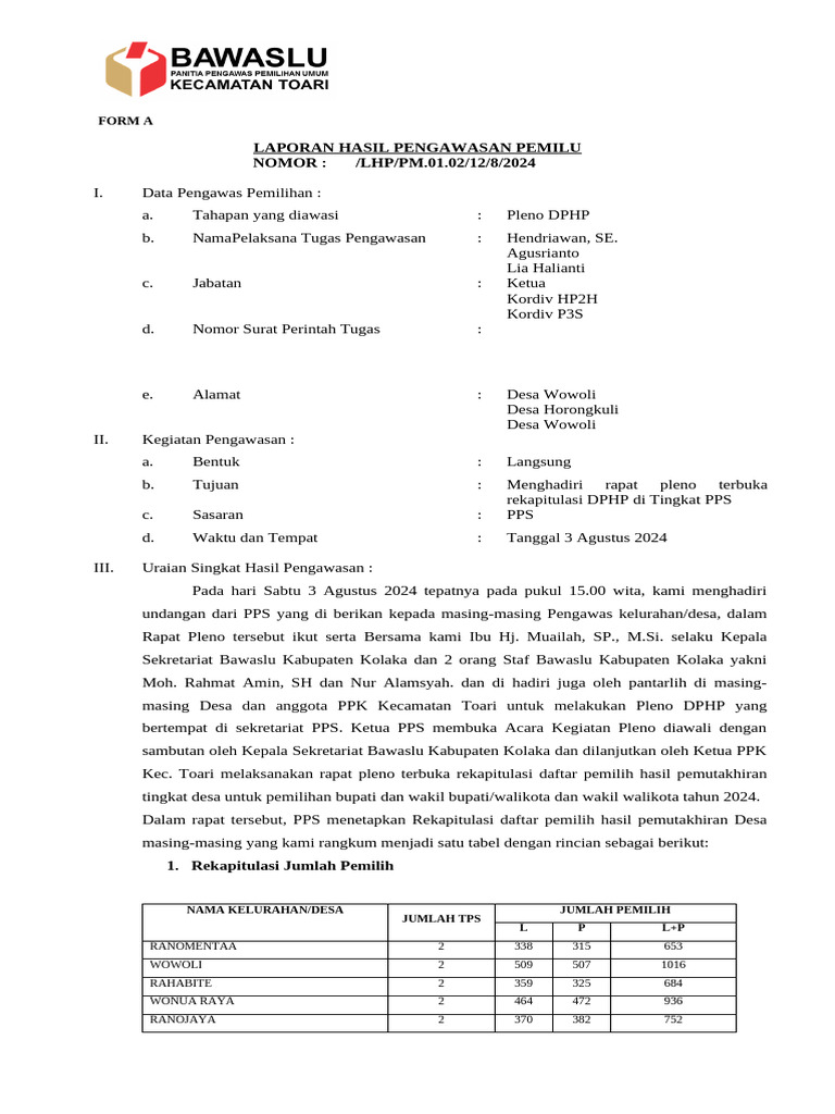 Form A Rekap Rapat Pleno PPS (03!08!2024) | PDF
