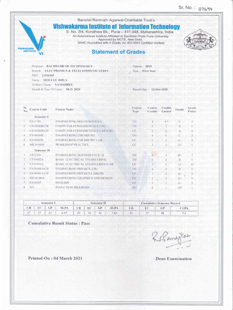Grades | PDF