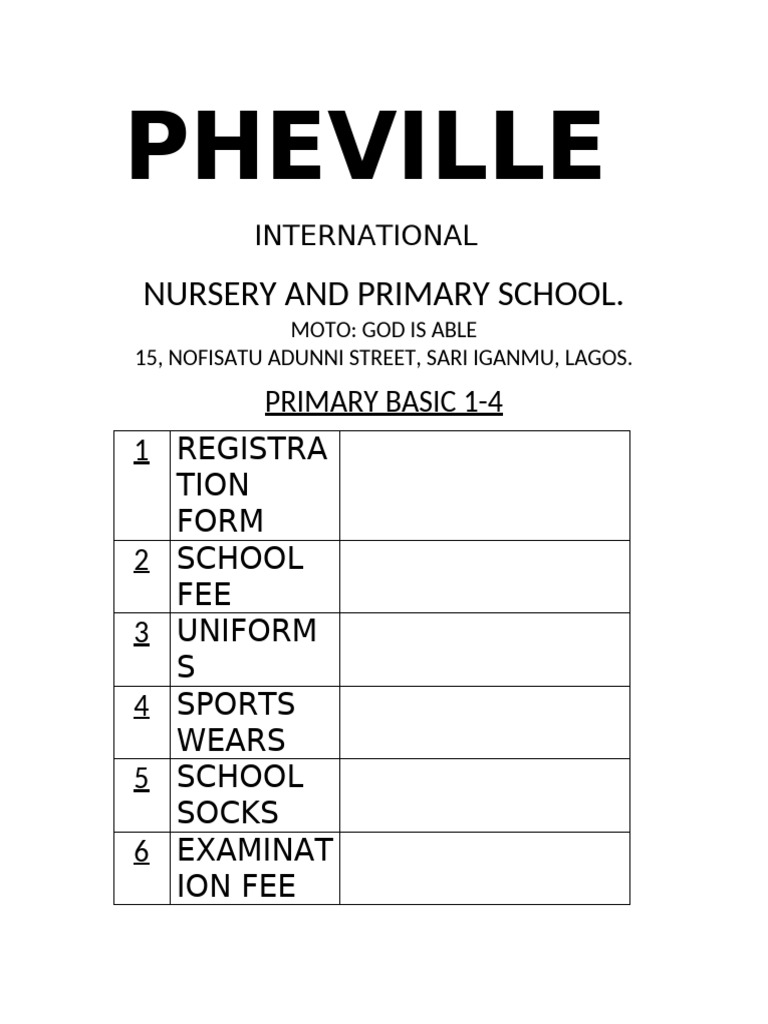 Pheville Bill 1-3 | PDF