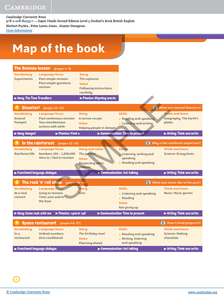 Scope and Sequence - Super Minds 2 | PDF