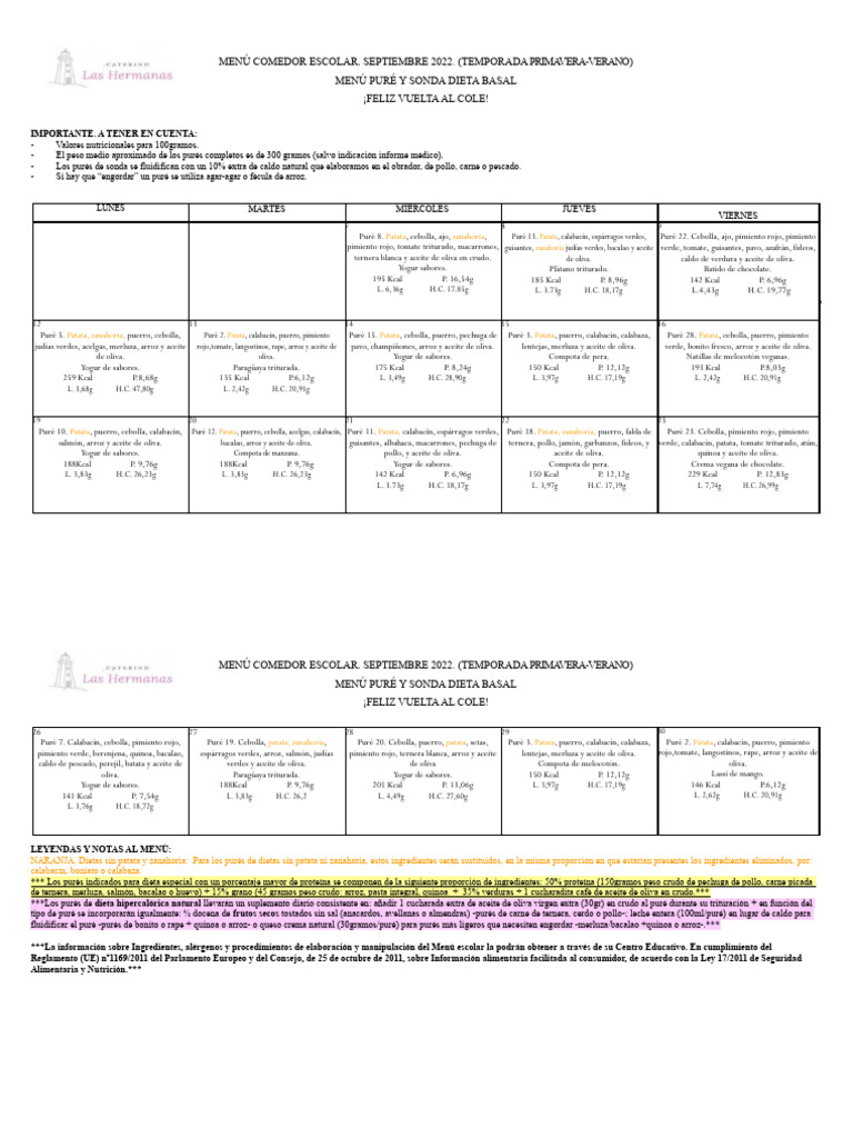 Menú Puré Dieta Basal + Ingrediente Del Mes | PDF