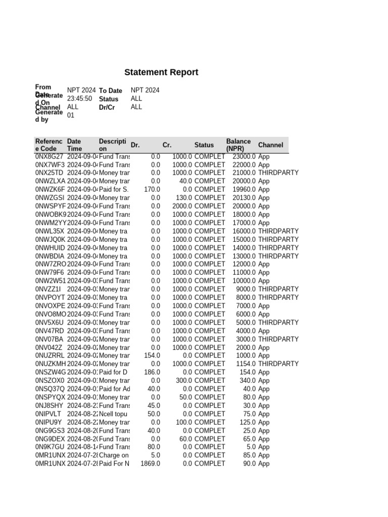 Statement - 2024 06 28 - To - 2024 09 04 | PDF