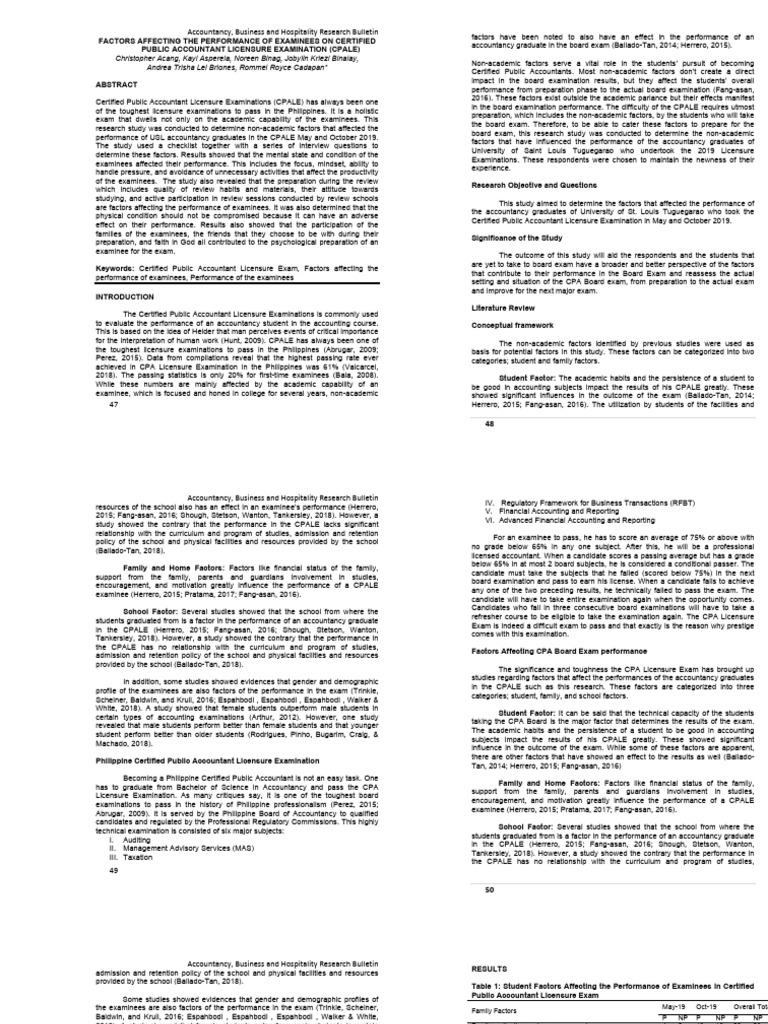 RRS Factors Affecting The Performance of Examinees On Certified Public Accountant Licensure ...