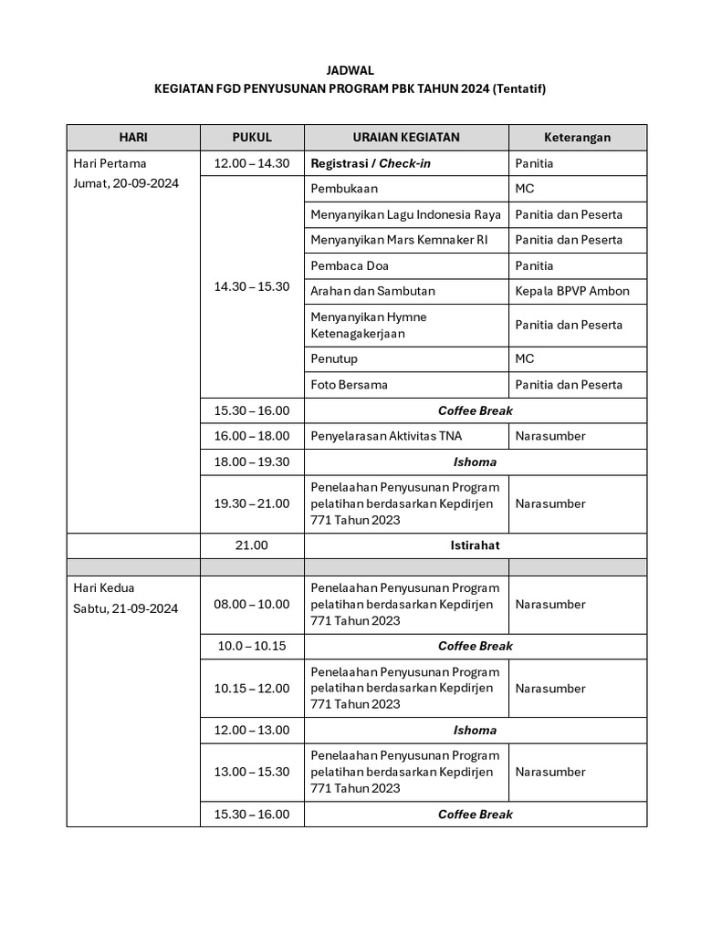 Rundown Kegiatan FGD Penyusunan Program PBK (Tentatif) | PDF