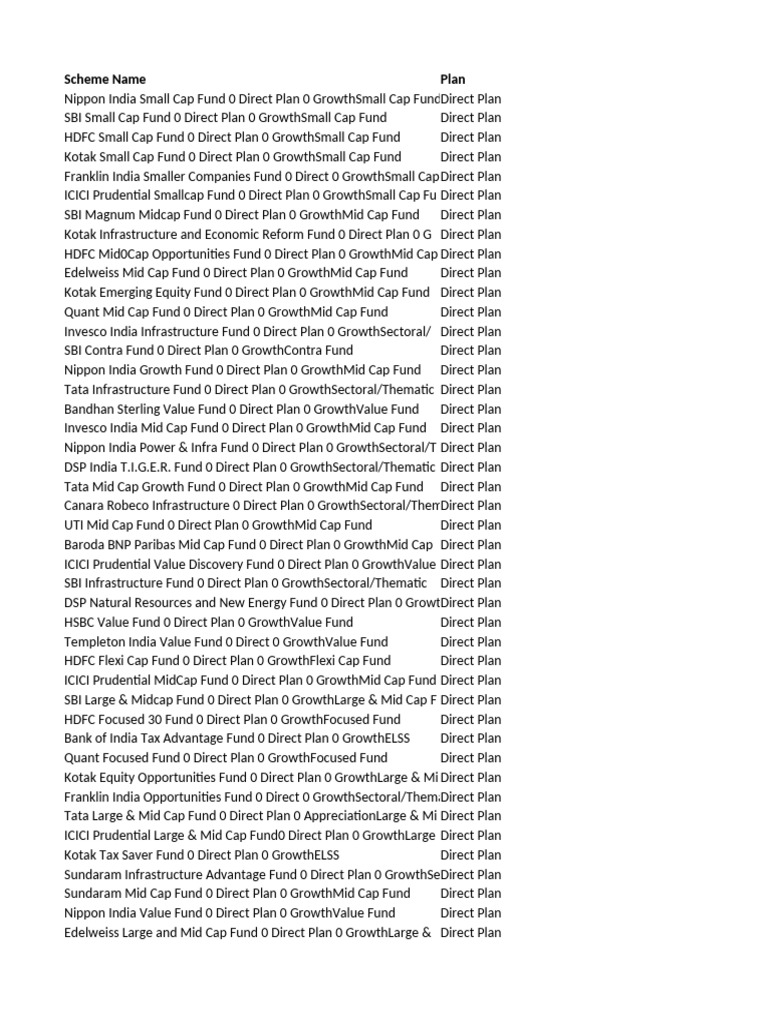 MC Analysis Beta Less 1 | PDF