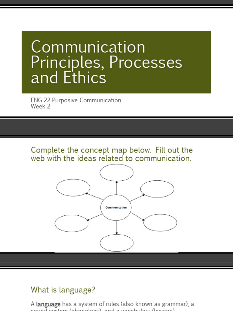 2. Communication Principles, Processes and Ethics | PDF