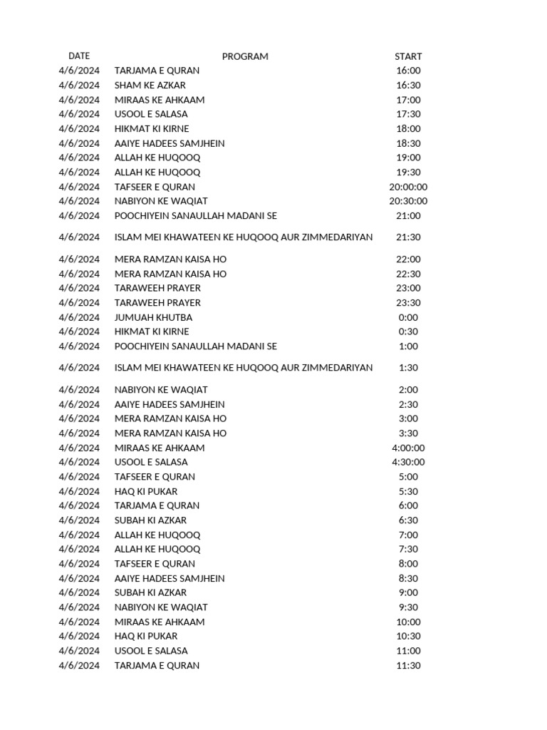 EPG From 06- April - 2024 to 12 April 2024 | PDF