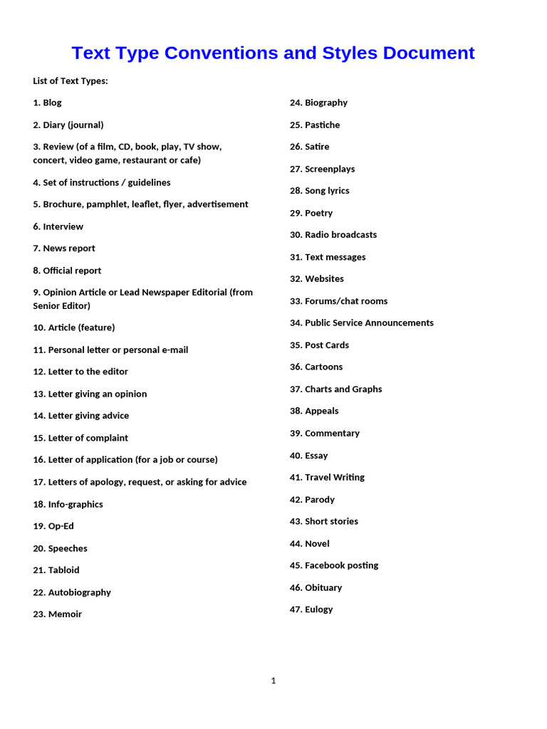 IB Text Type Conventions UPDATED | PDF