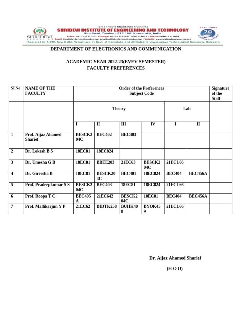 Faculty Course Preferences | PDF | Central Processing Unit ...