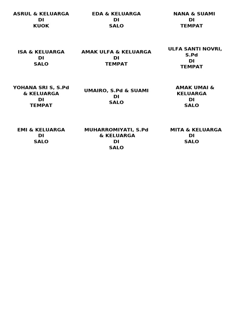 Undangan Rizki Dan Nisa Ok | PDF