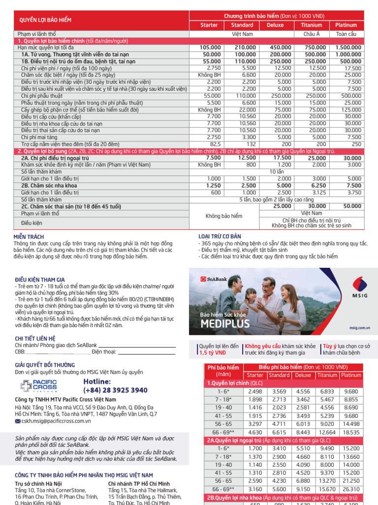 SeA - Mediplus - REVISED 2024-V3 | PDF
