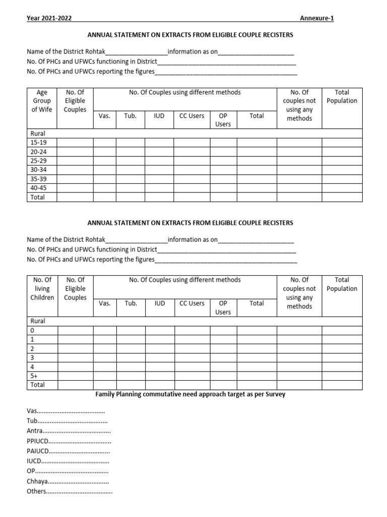 Eligible Couple Performa | PDF