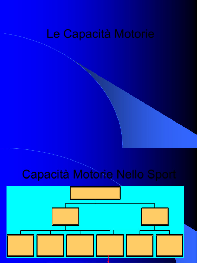 Capacita Motorie | PDF