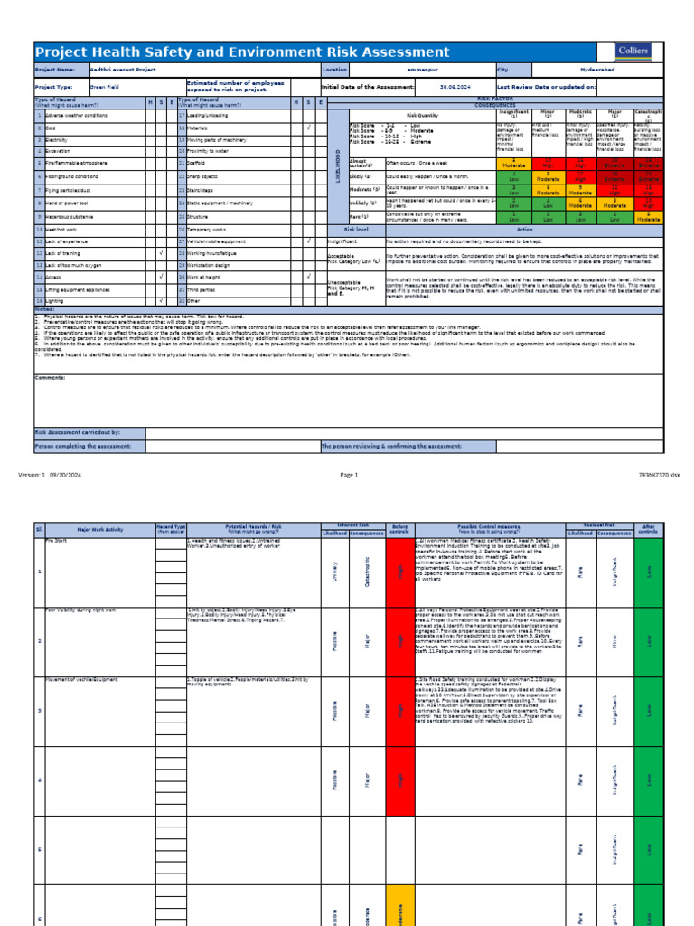 HSE Risk Assessment For Night Work | PDF