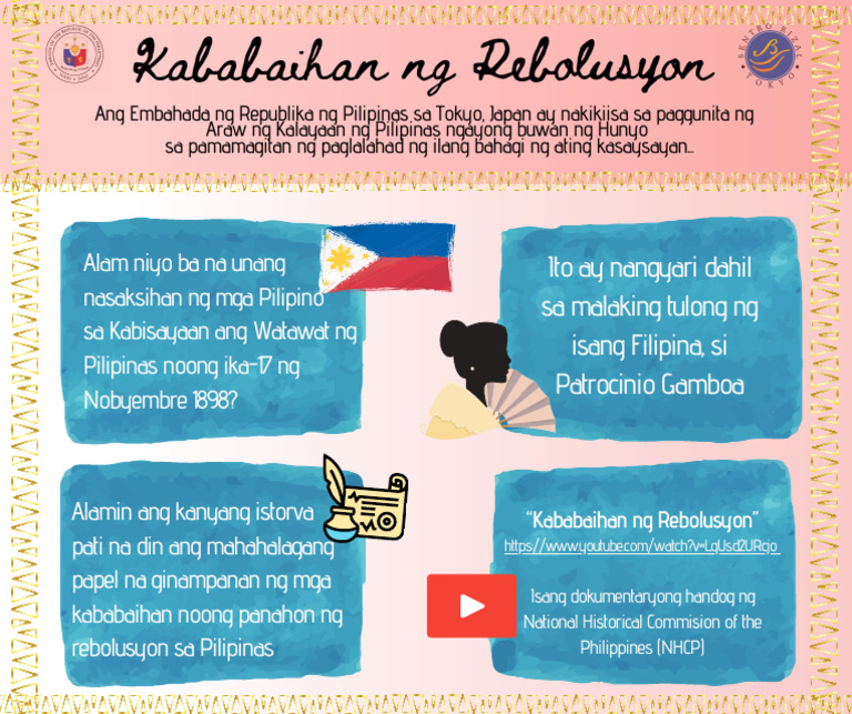 Kababaihan NG Rebolusyon-2020 | PDF