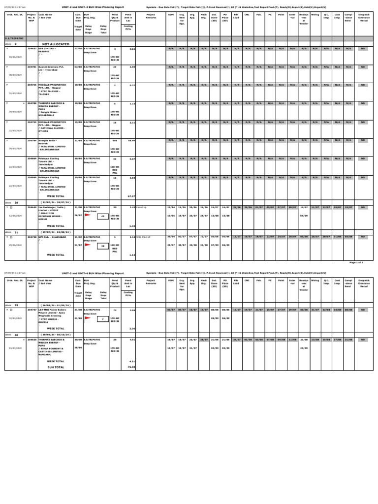 PPQS Detail 07.09.24 DD | PDF