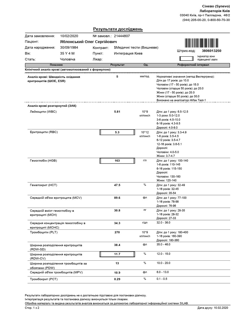 Syne Vo Results 3806013250 | PDF