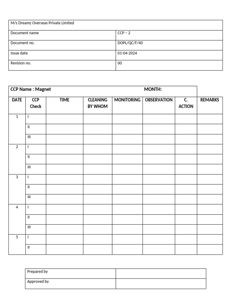 CCP-2 (1-15 Days) | PDF