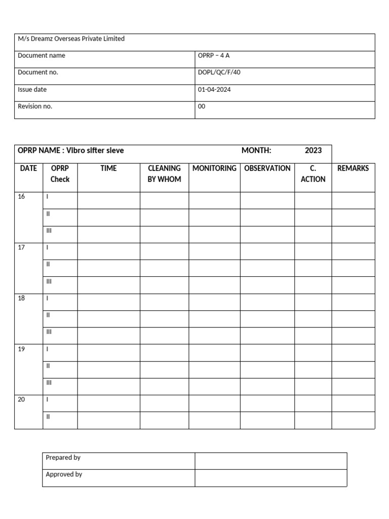 Oprp-4a (15 - 30 Days) | PDF