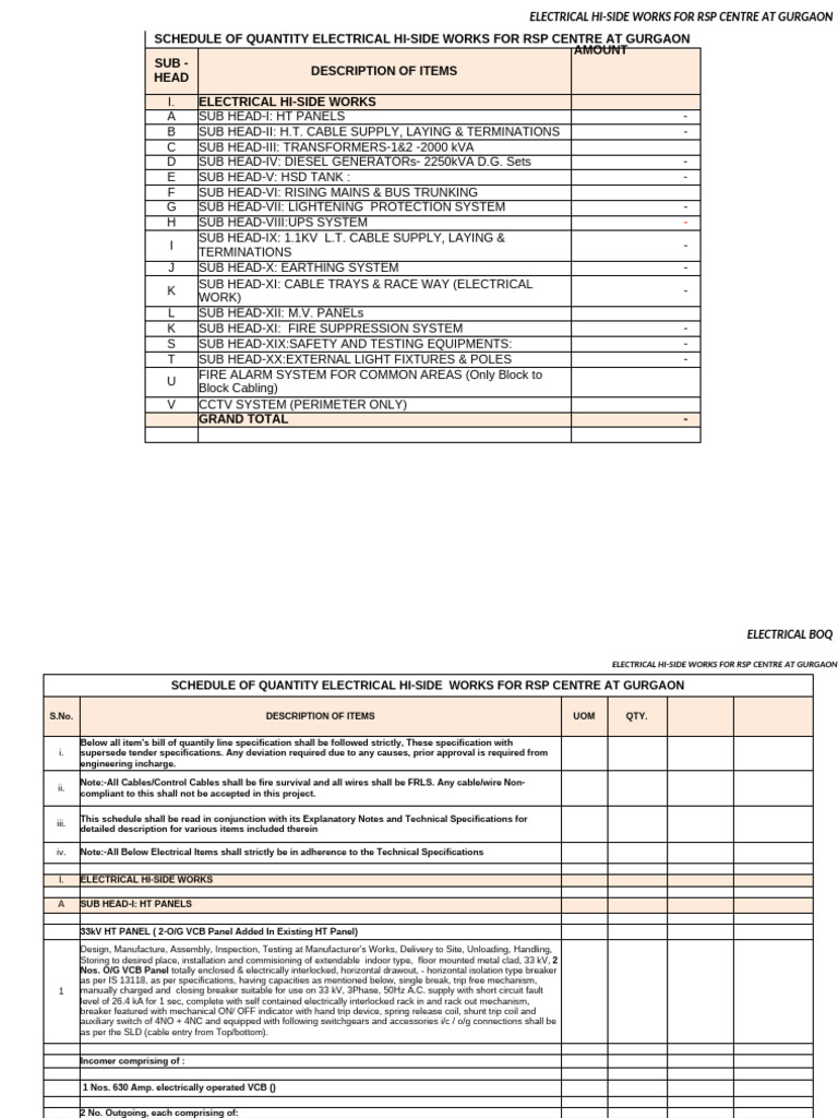 ELECTRICAL HI-SIDE WORKS_ANP | PDF