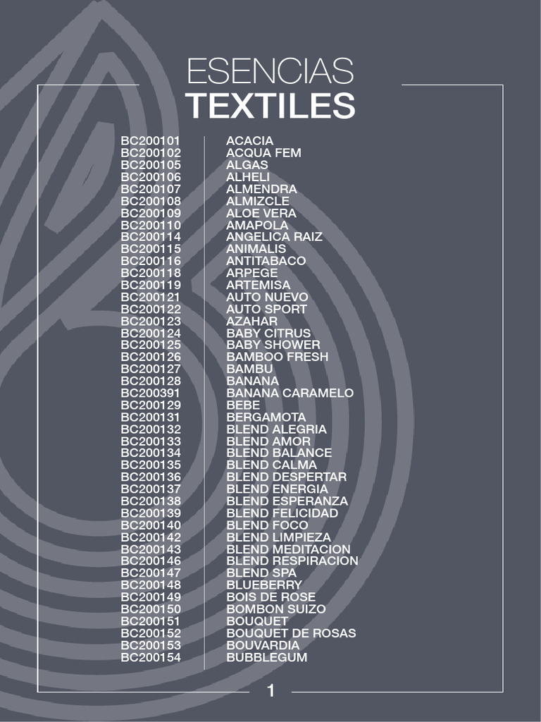 Textiles | PDF