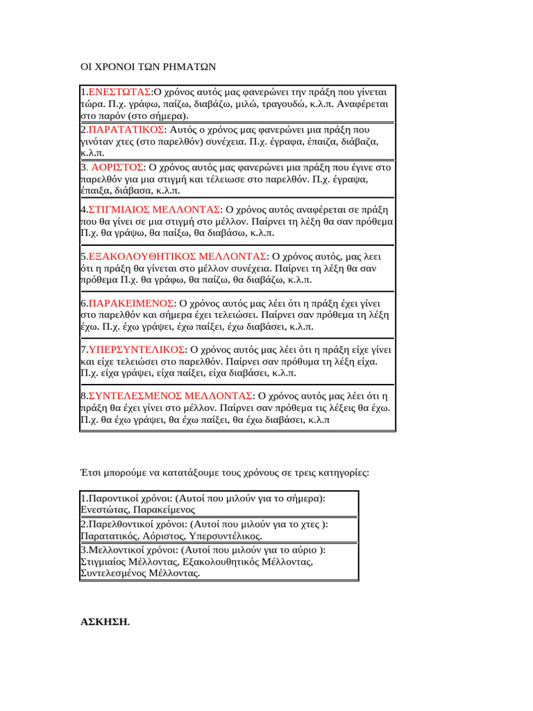 ΟΙ ΧΡΟΝΟΙ ΤΩΝ ΡΗΜΑΤΩΝ | PDF
