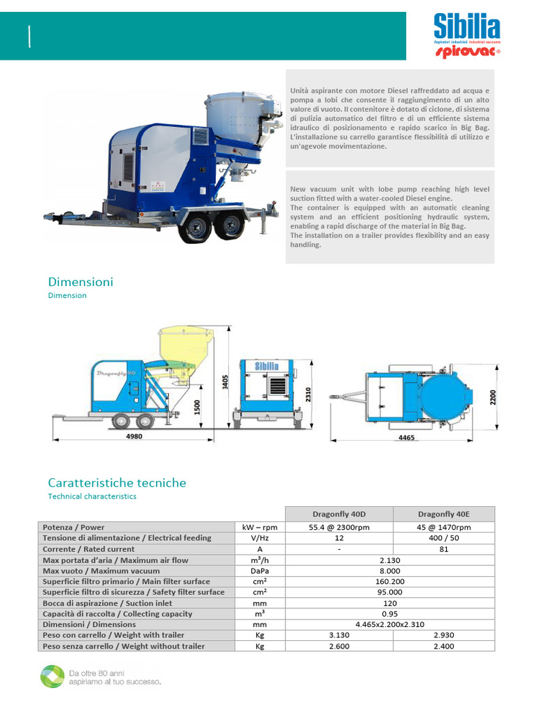 Dragonfly 40 Sibilia Industrial Vacuum Cleaners | PDF