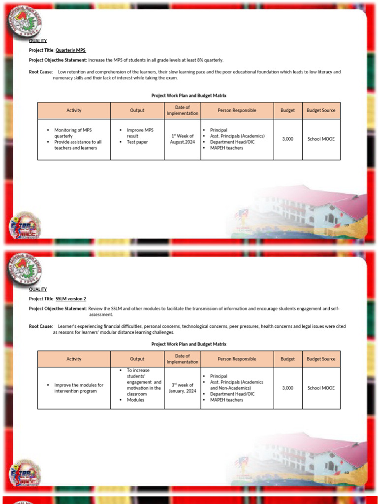 MAPEH 2024-Project-Workplan-and-Budget-Matrix | PDF
