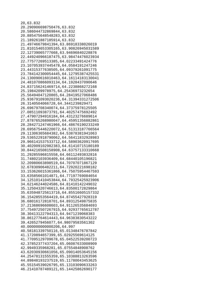 Etymotic ER2SE Frequency Responses (1) | PDF