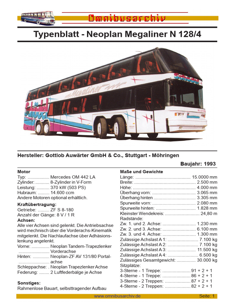 Neoplan Megaliner N128:4 | PDF