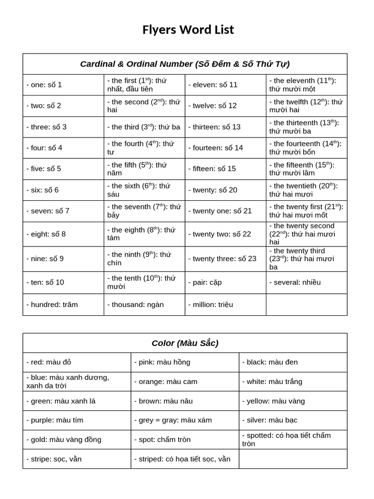 Flyers Word List + Question - Updated | PDF