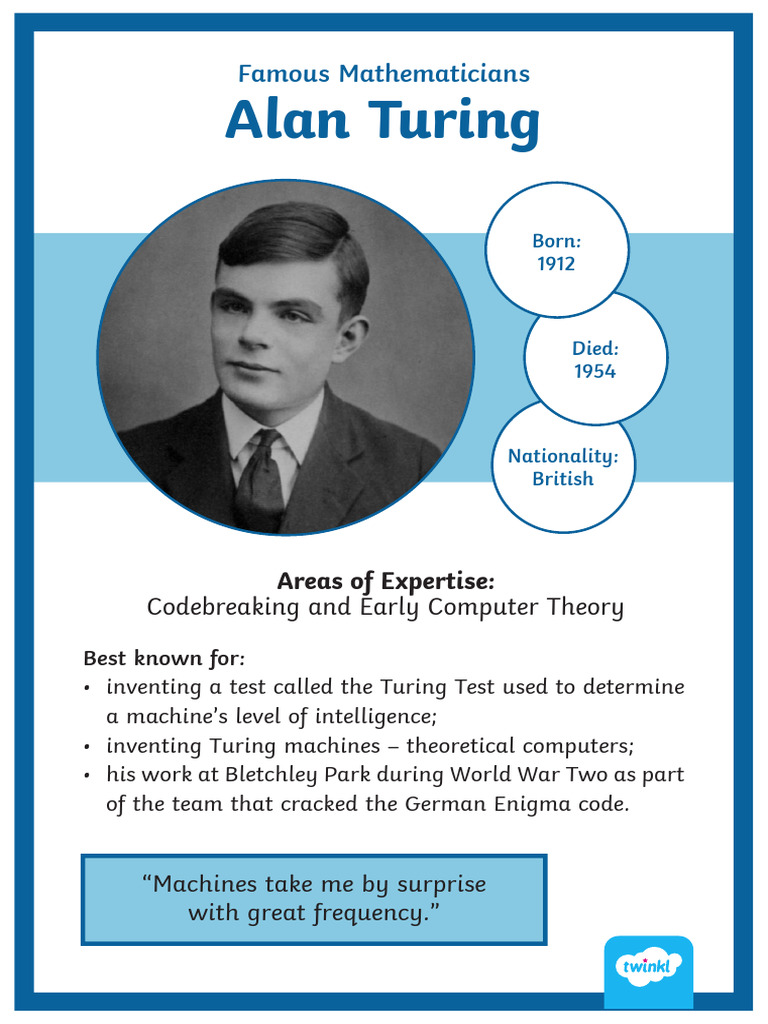 t2 M 4050 Famous Mathematicians Posters Ver 17 | PDF