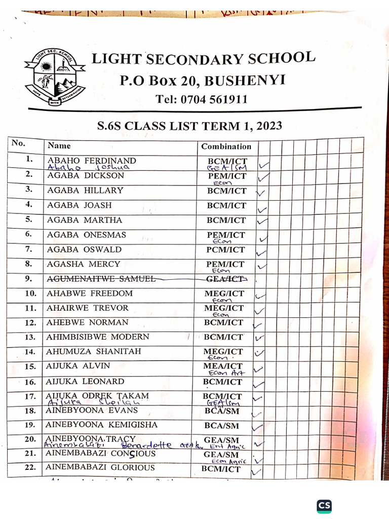 S.6S Class List | PDF