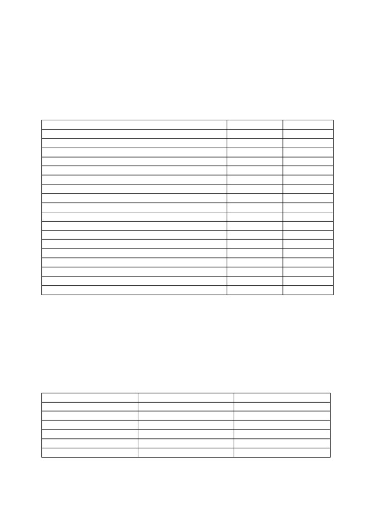 Practice Question Final Accounts Pdf
